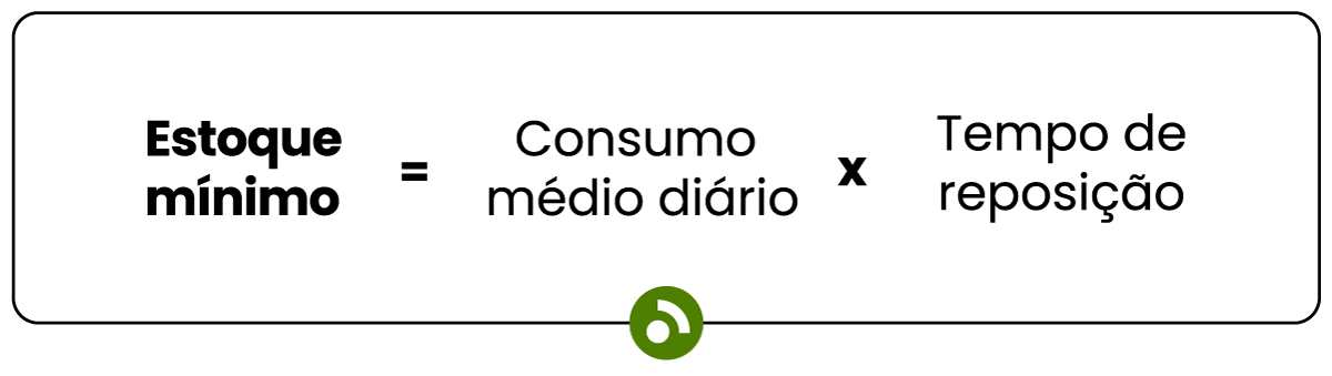 Estoque mínimo: o que é e como calcular o estoque de segurança?